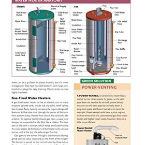 Ultimate Guide: Plumbing, Updated 5th Edition (Creative Homeowner) Beginner-Friendly Step-by-Step Projects, Comprehensive How-To Information, Code-Compliant Techniques for DIY, and Over 800 Photos