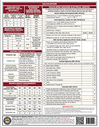 Electrical Residential Rough-In - 2020 NEC & 2021 IRC REVISED AND UPDATED!