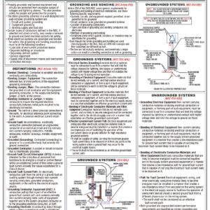 Electrical Grounding and Bonding Quick-Card Based on the 2020 NEC