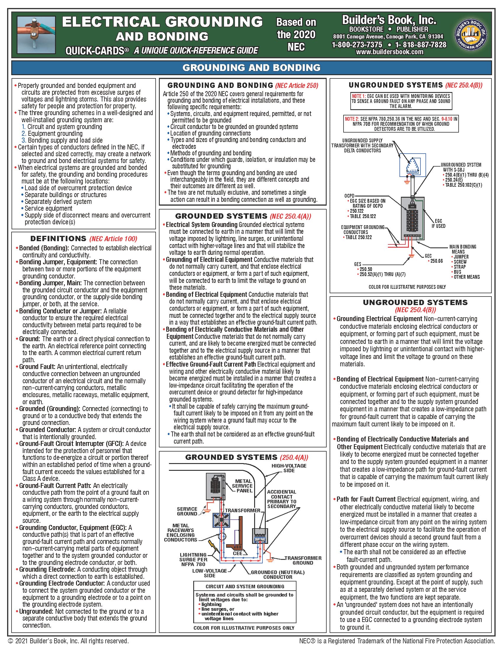 Electrical Grounding and Bonding Quick-Card Based on the 2020 NEC