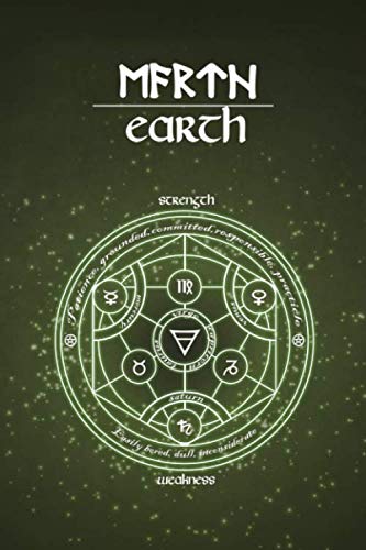 Dot Grid Notebook : Earth Signs: Blank Earth Element Personality Astrology Journal with dotted grid interior for zodiac signs : Virgo, Taurus, ... for writing spells, wiccan notes and rituals