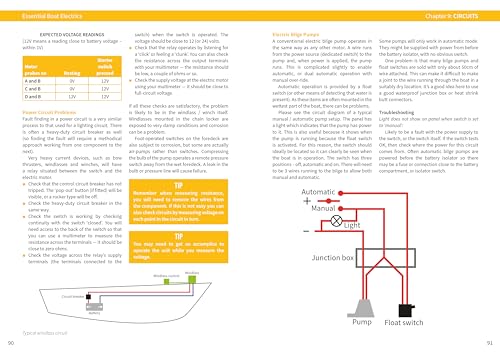 Essential Boat Electrics: Carry out electrical jobs on board properly & safely (Boat Maintenance Guides)