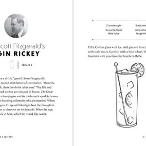 How to Drink Like a Writer: Recipes for the Cocktails and Libations that Inspired 100 Literary Greats