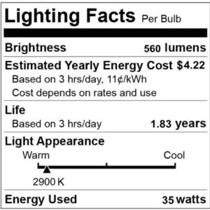 CBconcept - 10 Bulbs - 12V 35 Watts, AC/DC JC T3 G4 Bi-Pin 35W Halogen Light Bulb, Accent Lighting, Chandelier, Puck Light, Microwave, Range, RV, Landscape Lighting - Designed in CA