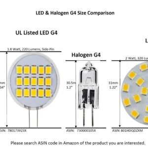 CBconcept - 10 Bulbs - 12V 35 Watts, AC/DC JC T3 G4 Bi-Pin 35W Halogen Light Bulb, Accent Lighting, Chandelier, Puck Light, Microwave, Range, RV, Landscape Lighting - Designed in CA