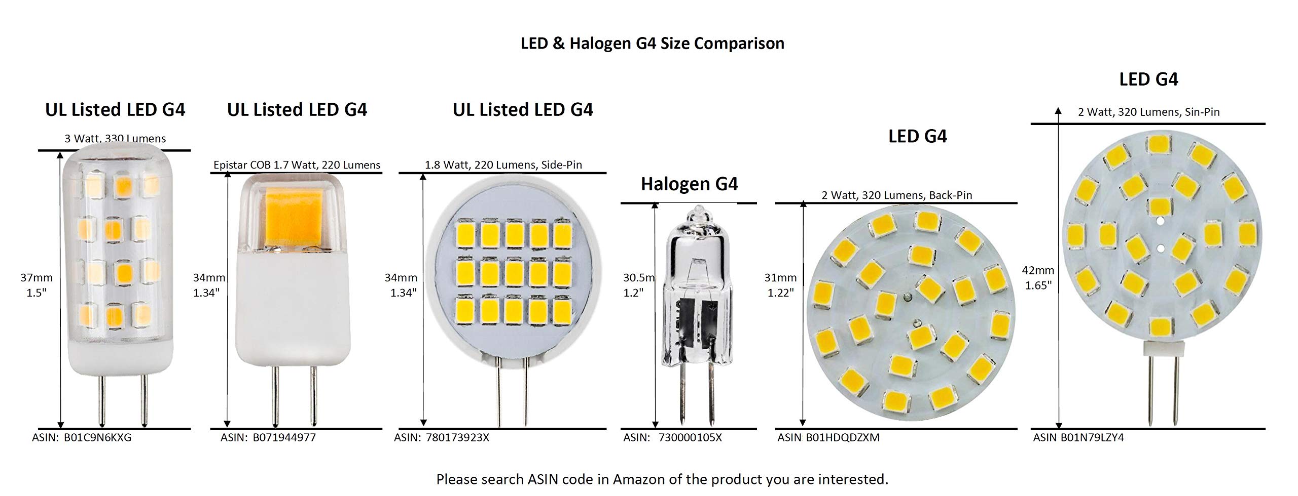 CBconcept - 10 Bulbs - 12V 35 Watts, AC/DC JC T3 G4 Bi-Pin 35W Halogen Light Bulb, Accent Lighting, Chandelier, Puck Light, Microwave, Range, RV, Landscape Lighting - Designed in CA