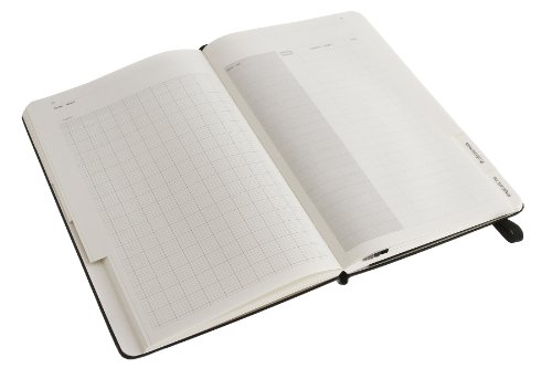 Moleskine Passion Journal - Homelife, Large, Hard Cover (5 x 8.25)