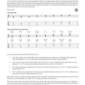 Music Theory for Guitarists Book/Online Audio (Hal Leonard Guitar Method)