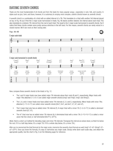 Music Theory for Guitarists Book/Online Audio (Hal Leonard Guitar Method)