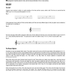 Music Theory for Guitarists Book/Online Audio (Hal Leonard Guitar Method)