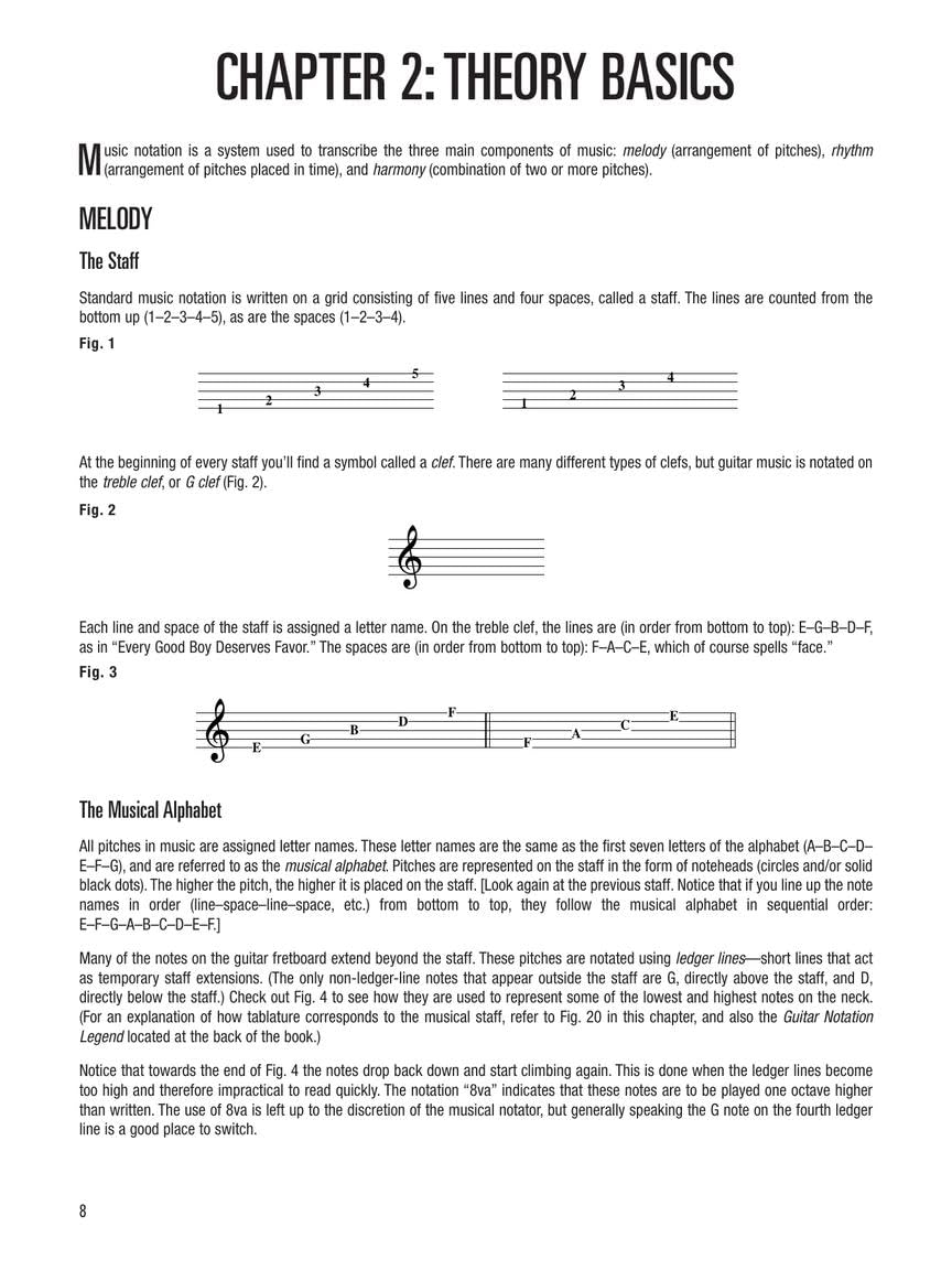 Music Theory for Guitarists Book/Online Audio (Hal Leonard Guitar Method)