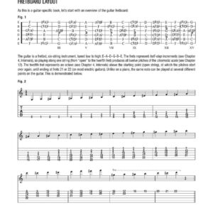 Music Theory for Guitarists Book/Online Audio (Hal Leonard Guitar Method)