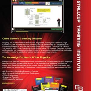 Stallcup's® Illustrated 2020 NEC Code Changes