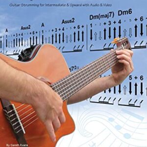 Strumming the Guitar: Guitar Strumming for Intermediate & Upward with Audio & Video