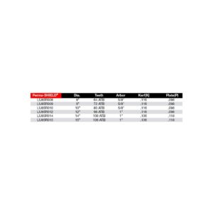 Freud LU85R012: 12" Carbide Tipped Saw Blade for Crosscutting