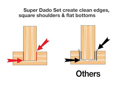 Freud SD508 Super Dado 8-Inch Stack Dado, One Size, Multi