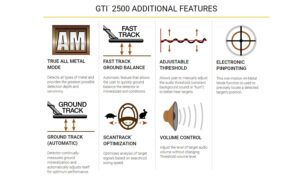 gti 2500 metal detector