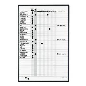 quartet in/out board, magnetic, 3' x 2', duramax porcelain personnel system, 36 names, black aluminum frame (783g), 24 x 36", gray