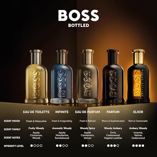 Hugo Boss Eau de Toilette, 1.6 Fl Oz