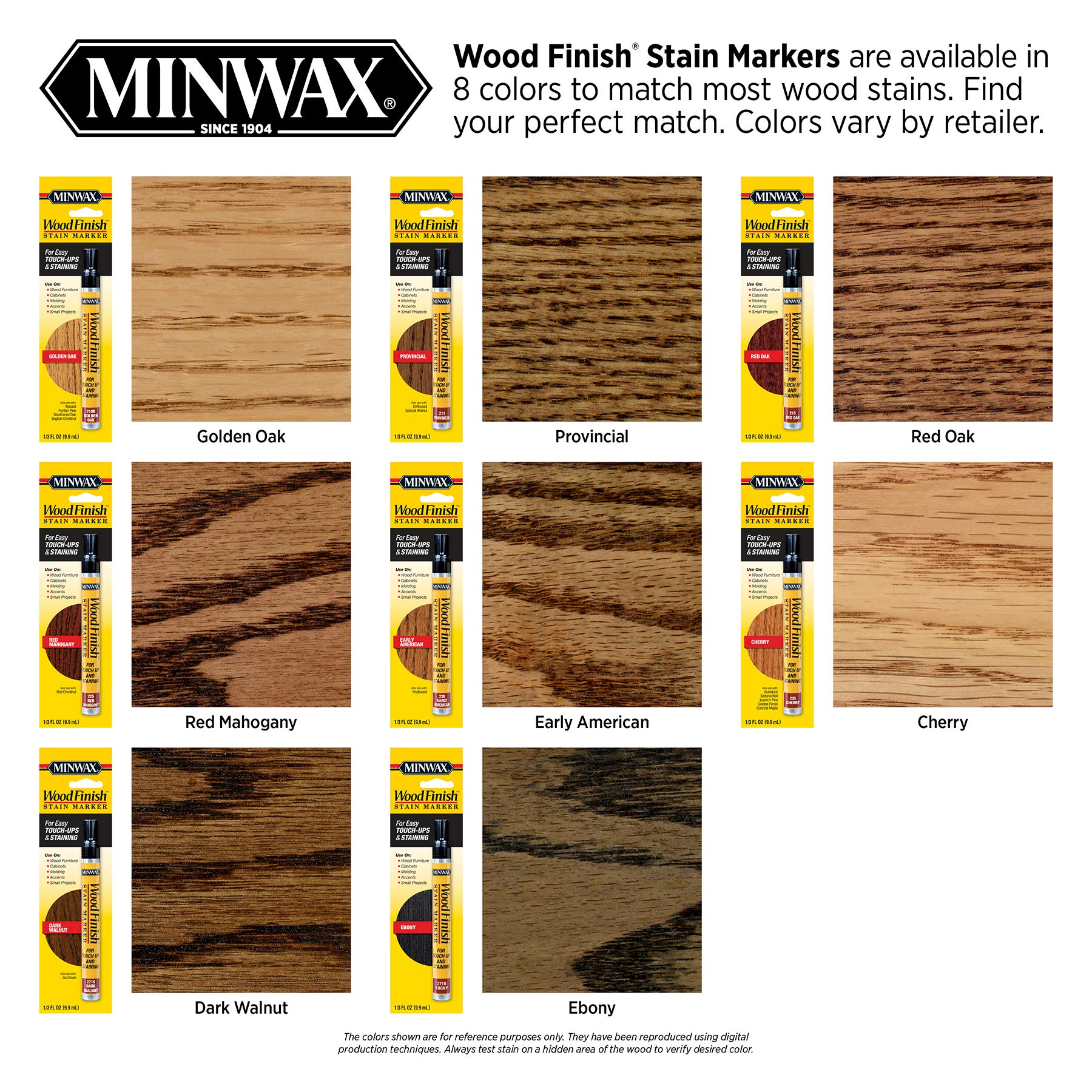 Minwax 63487000 Wood Finish Stain Marker, Dark Walnut