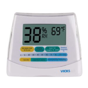 pur vicks humidity monitor white