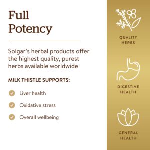 Solgar - Milk Thistle (Silybum Marianum, 100 mg, 250 veggie caps