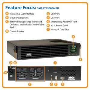 Tripp Lite 1500VA Smart UPS Back Up, Sine Wave, 1350W Line-Interactive, 2U Rackmount, LCD, USB, DB9, 2 & 3 Year Warranties, $250,000 Insurance (SMART1500RM2U)