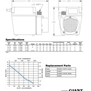 Little Giant 3E-12N, 115-Volt, 1/15 HP 500 GPH Oil-filled Direct Drive In-Line or Submersible Pump with 6-ft. Cord, Blue, 503103