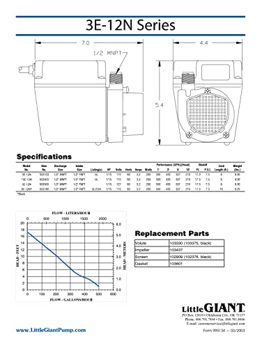 Little Giant 3E-12N, 115-Volt, 1/15 HP 500 GPH Oil-filled Direct Drive In-Line or Submersible Pump with 6-ft. Cord, Blue, 503103