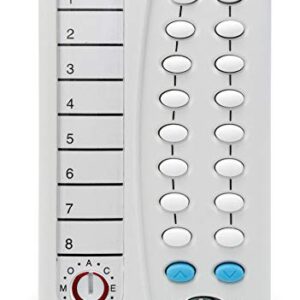 X10 HR12A PalmPad Remote Control