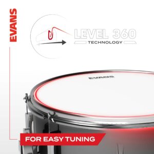 Evans Drum Heads - Hydraulic Red Tom Drumhead, 15 Inch , White