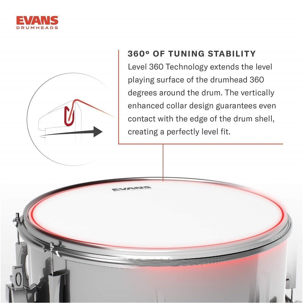 Evans Drum Heads - Hydraulic Black Tom Drumhead, 10 Inch