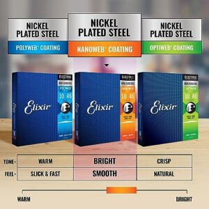 elixir strings, electric guitar strings, nickel plated steel with nanoweb coating, longest-lasting bright tone with comfortable feel, 6 string set, light 10-46