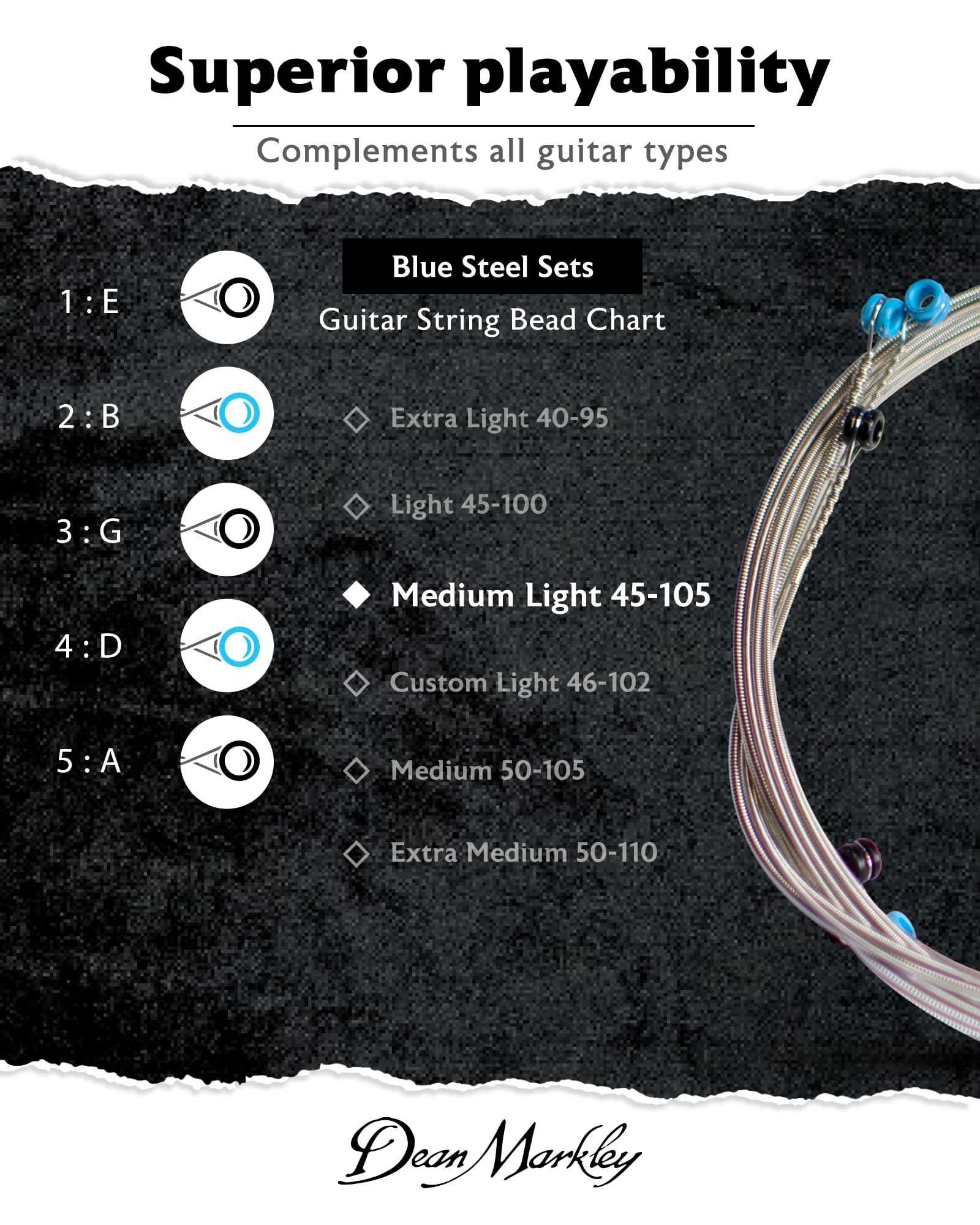 Dean Markley Electric Bass Guitar Strings 2674 Blue Steel Electric Long Scale 45-105 Medium Light Gauge, Cryogenically Processed for Longer Life