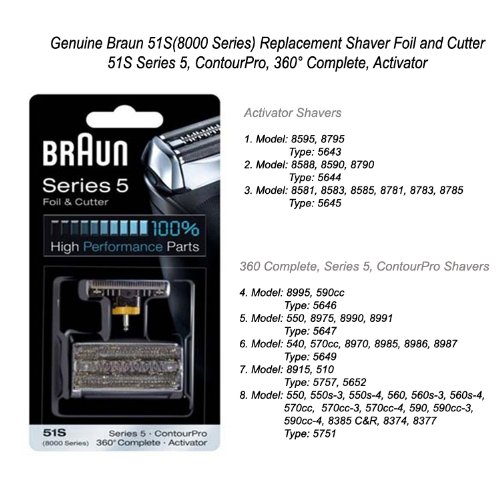 Braun 8000 Activator Combi-Pack Foil and Cutterblock Replacement Parts for Braun's Activator Razor Models 8595 and 8585