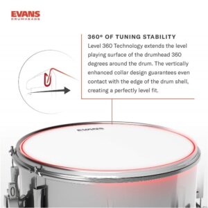 Evans Genera Resonant Drum Head, 16 Inch