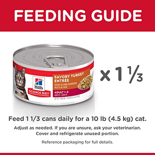 Hill's Science Diet Adult 1-6, Adult 1-6 Premium Nutrition, Wet Cat Food, Turkey & Liver Minced, 5.5 oz Can, Case of 24