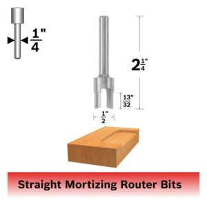 BOSCH 85159 Steel Tipped Hinge Mortising Bit, 1/2-Inch