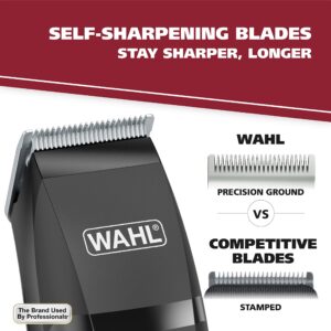 Wahl Clipper Corp Pro 14 Piece Styling Kit with Hair Clipper and Beard Trimmer for Total Body Grooming - Model 79450, Chrome