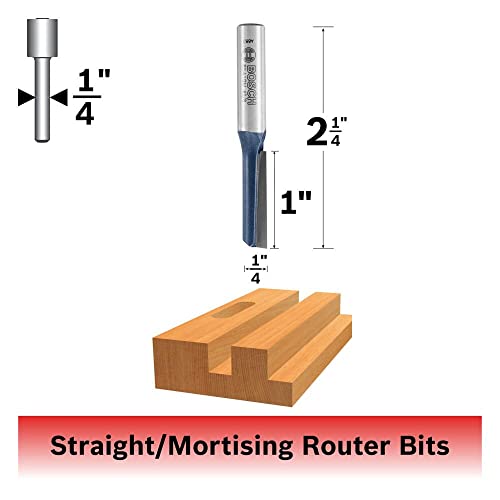 Bosch 85410M 1/4 In. x 1 In. Carbide Tipped 1-Flute Straight Bit