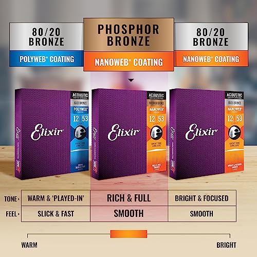 Elixir Strings, Acoustic Guitar Strings, Phosphor Bronze with NANOWEB Coating, Longest-Lasting Rich and Full Tone with Comfortable Feel, 6 String Set, Light 12-53