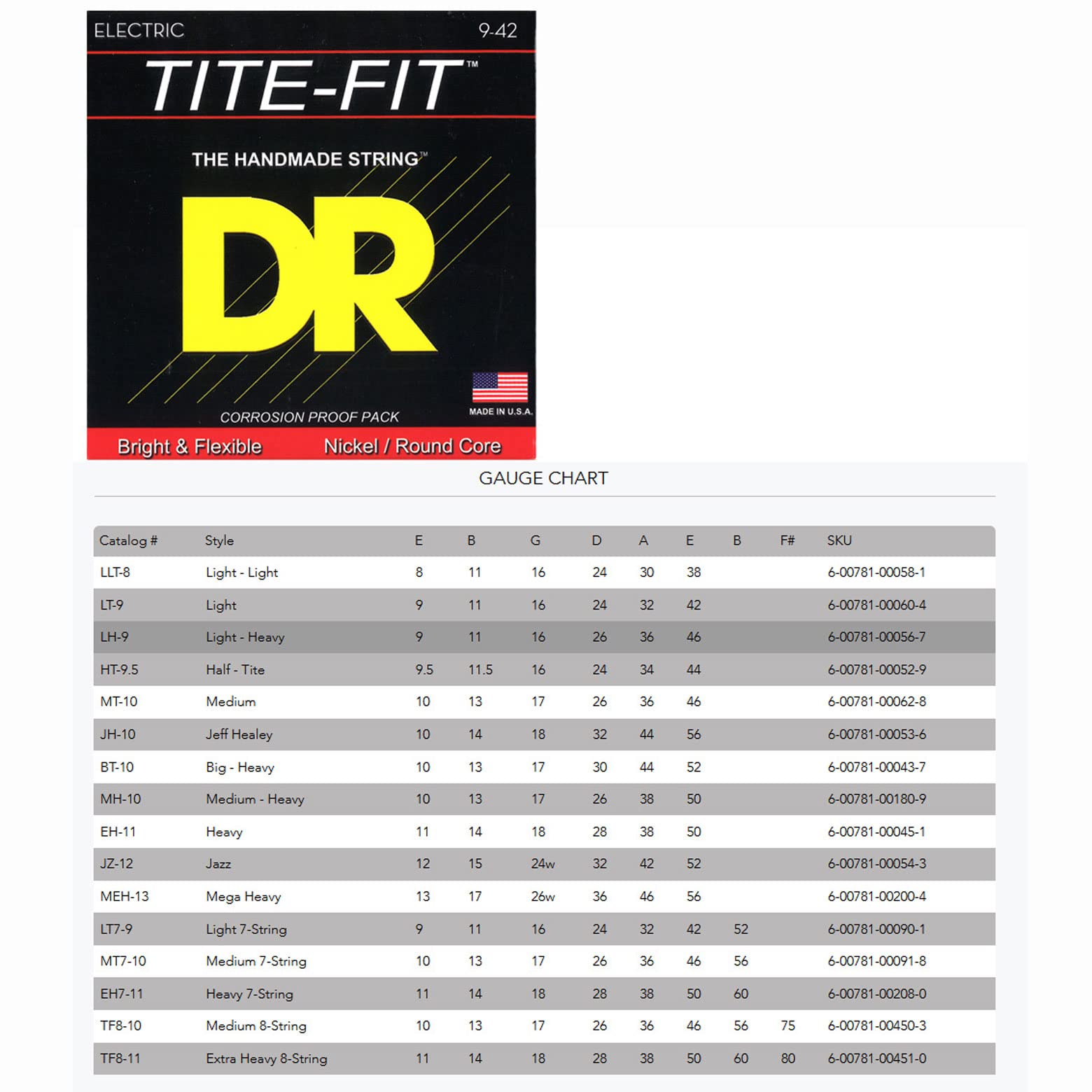 DR Strings Tite Fit Electric Round Core 9-42