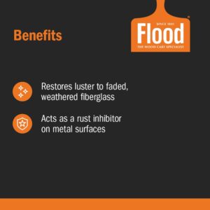 qt Flood FLD6 Floetrol Latex Paint Additive