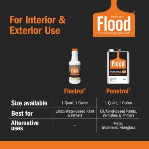 qt Flood FLD6 Floetrol Latex Paint Additive