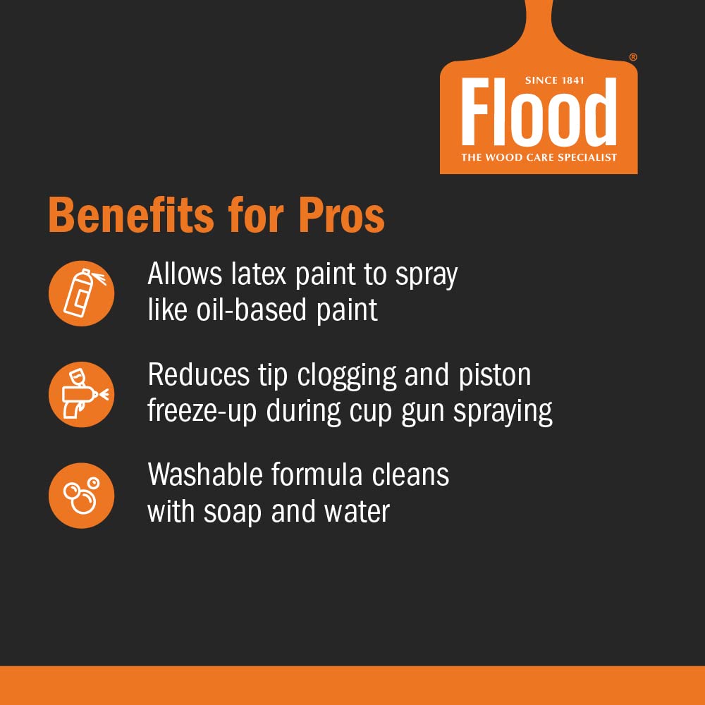 qt Flood FLD6 Floetrol Latex Paint Additive