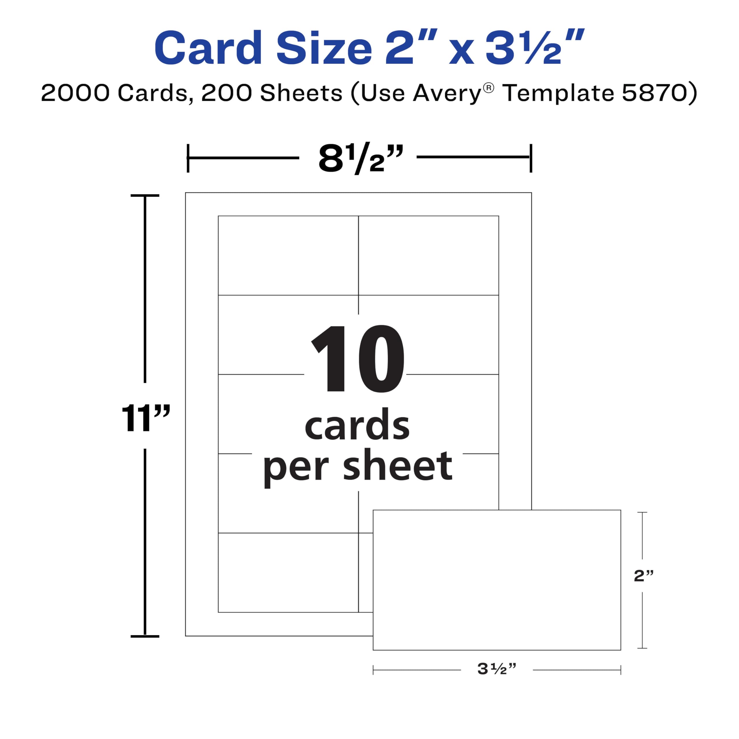 Avery Clean Edge Printable Business Cards with Sure Feed Technology, 2" x 3.5", White, 2,000 Blank Cards for Laser Printers (5870)