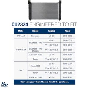 Spectra Premium CU2334 Radiator With TOC, Without EOC -28-1/4" Core Compatible With Chevrolet Silverado, GMC and Cadillac