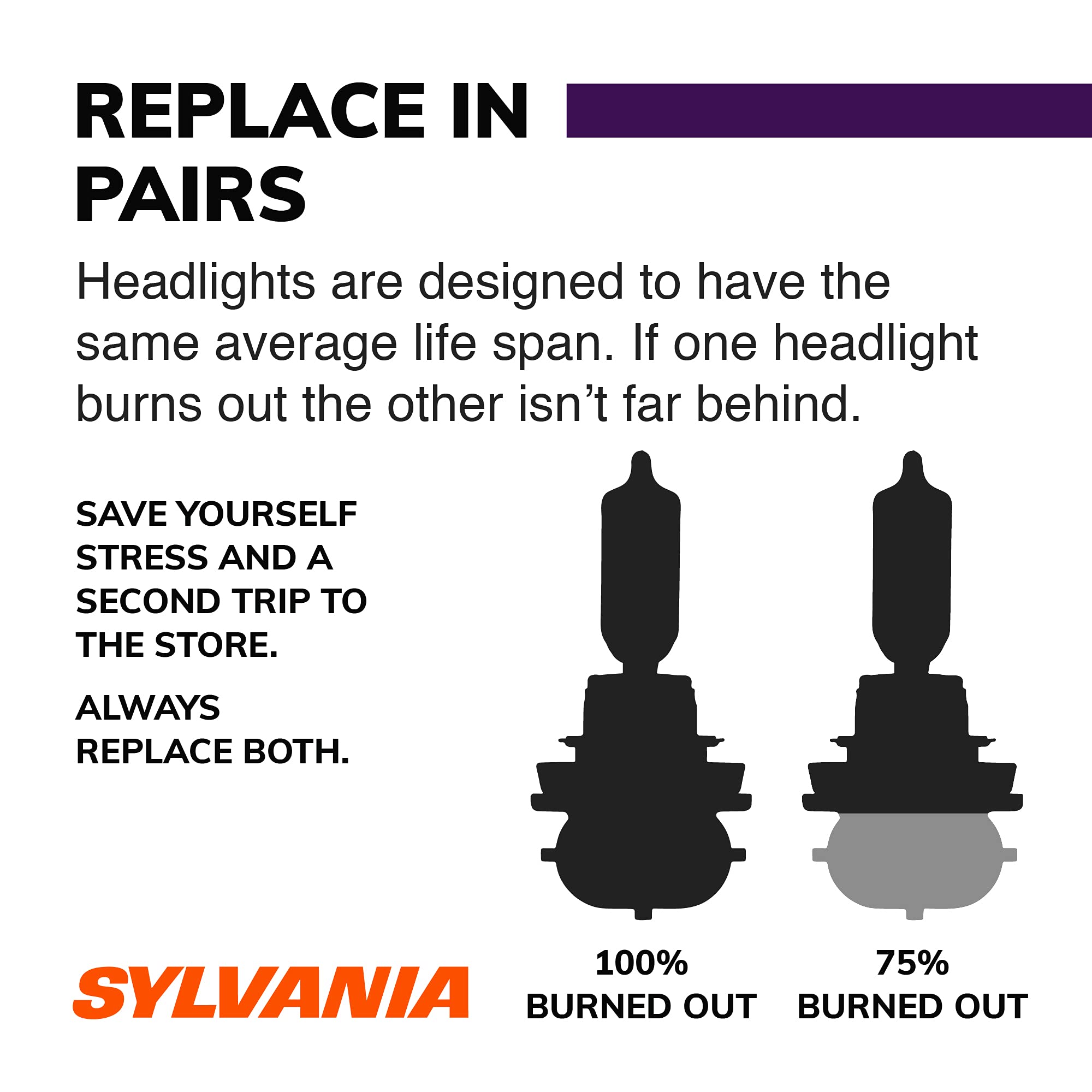 SYLVANIA - 9007 XtraVision - High Performance Halogen Headlight Bulb, High Beam, Low Beam and Fog Replacement Bulb (Contains 2 Bulbs)