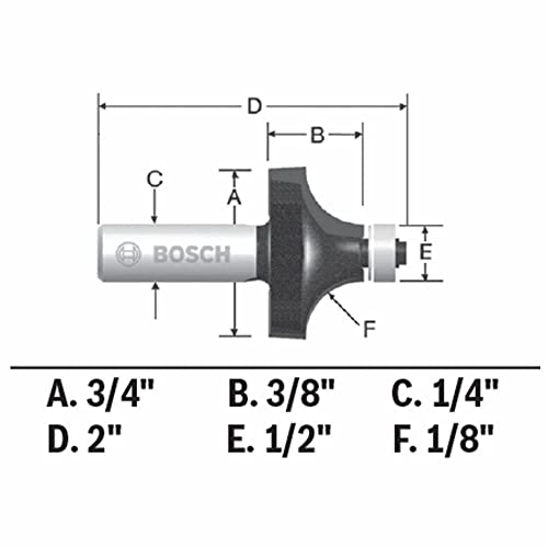 Bosch 1/8-Inch Radius Roundover Two flutes Router Bit with Ball Bearing