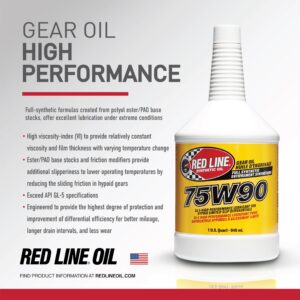 Red Line (57904) 75W90 GL-5 Synthetic Gear Oil for Hypoid Limited Slip Differentials - 1 Quart